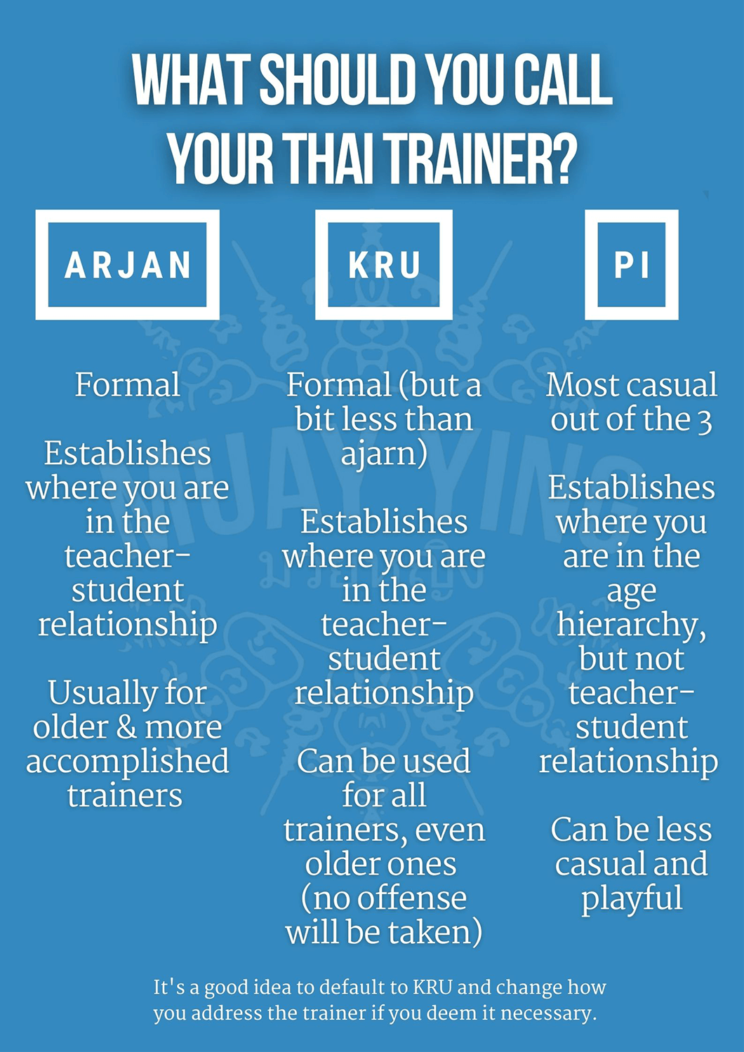 Gym Etiquette in Thailand - Muay Ying มวยหญิง